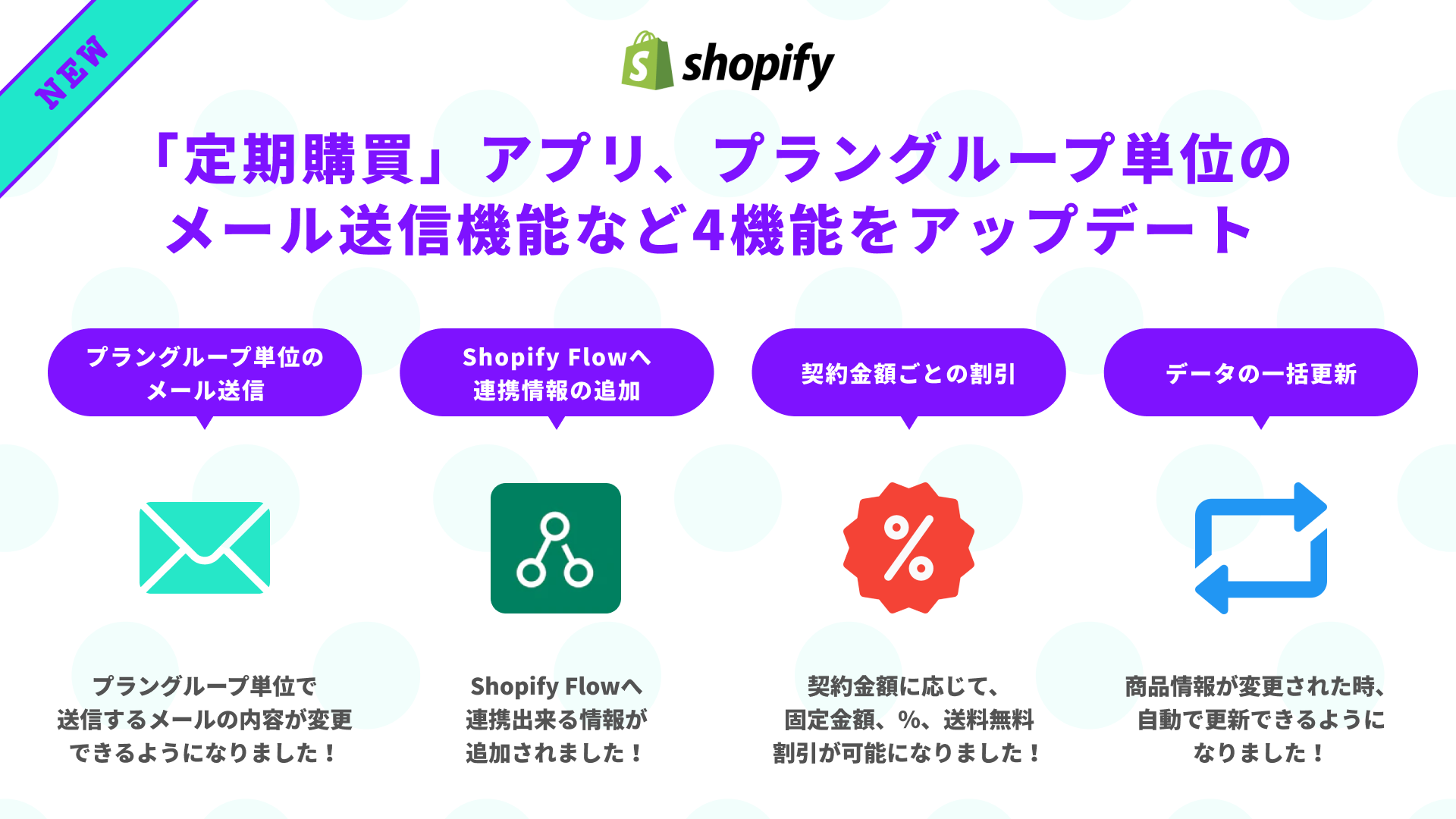 Shopifyアプリ「定期購買」、プラングループごとのメール変更機能など4機能アップデート|ECzine（イーシージン）