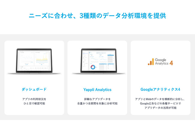 ヤプリ、独自分析ツール「Yappli Analytics」を提供開始 GA4にも標準対応|ECzine（イーシージン）