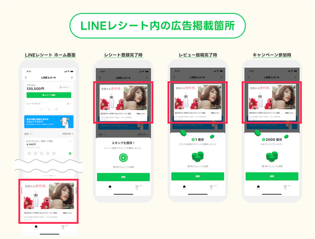 「LINE広告」が新たに「LINEレシート」での広告配信を開始 家計管理意識が高いユーザーへリーチ|ECzine（イーシージン）