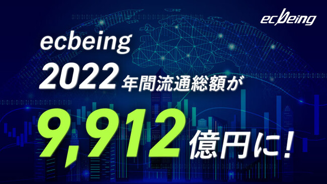 ecbeing、2022年の年間流通総額が9,912億円に 総受注件数も流通額に比例して増加|ECzine（イーシージン）