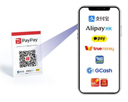 PayPay、Alipay+経由で新たにアジア3ヵ国4種の海外キャッシュレス決済サービスと連携|ECzine（イーシージン）