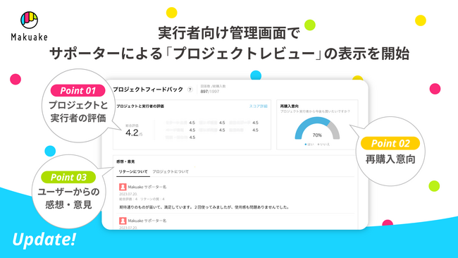 Makuake、実行者向け管理画面にてサポーターからのレビュー表示機能を開始|ECzine（イーシージン）