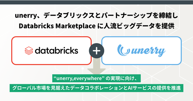 Unerryとデータブリックスがパートナーシップ締結 データコラボレーションとAIサービス提供を推進|ECzine（イーシージン）