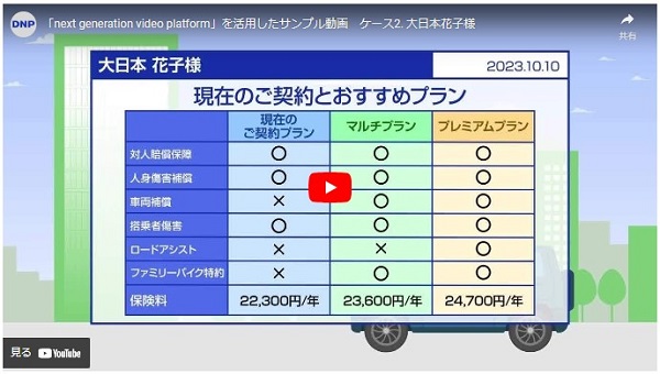 DNPがイスラエルのIdomoo社と連携 セキュリティを担保したパーソナライズド動画サービスを開始|ECzine（イーシージン）