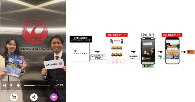 日本航空とジャルパック、ライブコマース「JALPAK LIVE」を開始 初回配信は11月2日20時～|ECzine（イーシージン）