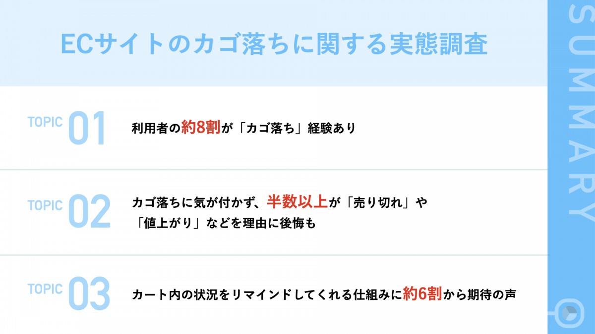 EC利用者の約8割がカゴ落ち経験あり、リマインドの仕組みに約6割から期待の声／ザオリク調査|ECzine（イーシージン）