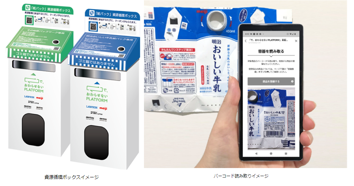 ローソン、割引きクーポン配信で使用済み紙パックの回収を促進 東京都内3店舗で実証実験|ECzine（イーシージン）