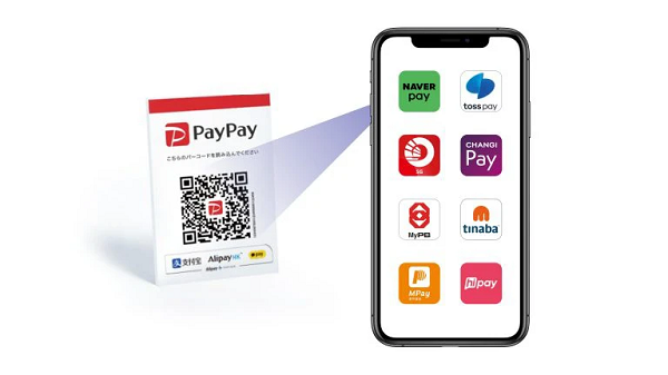 PayPay、新たに4ヵ国8つの海外キャッシュレス決済サービスと連携 インバウンド需要取り込みを支援|ECzine（イーシージン）