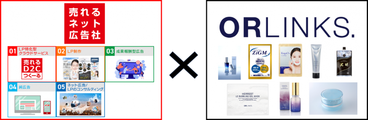 売れるネット広告社、オルリンクス製薬のグループ参画でD2C事業に参入|ECzine（イーシージン）