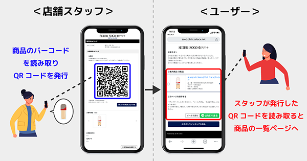 そごう・西武が「ZETA CLICK」を採用 QRコード活用で来店後のEC購入促進を円滑化|ECzine（イーシージン）