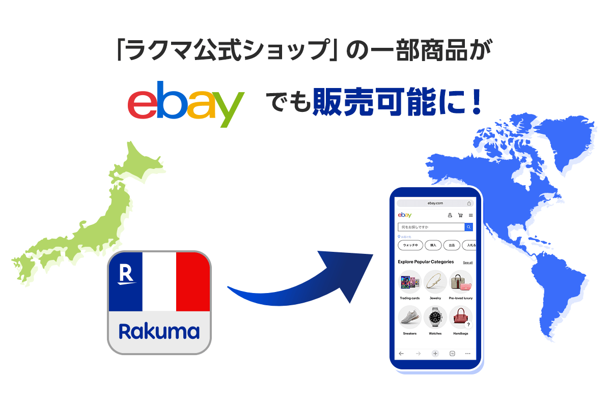 楽天ラクマ、公式ショップ向けにファッションカテゴリー商品をeBayに出品できる機能を試験運用|ECzine（イーシージン）