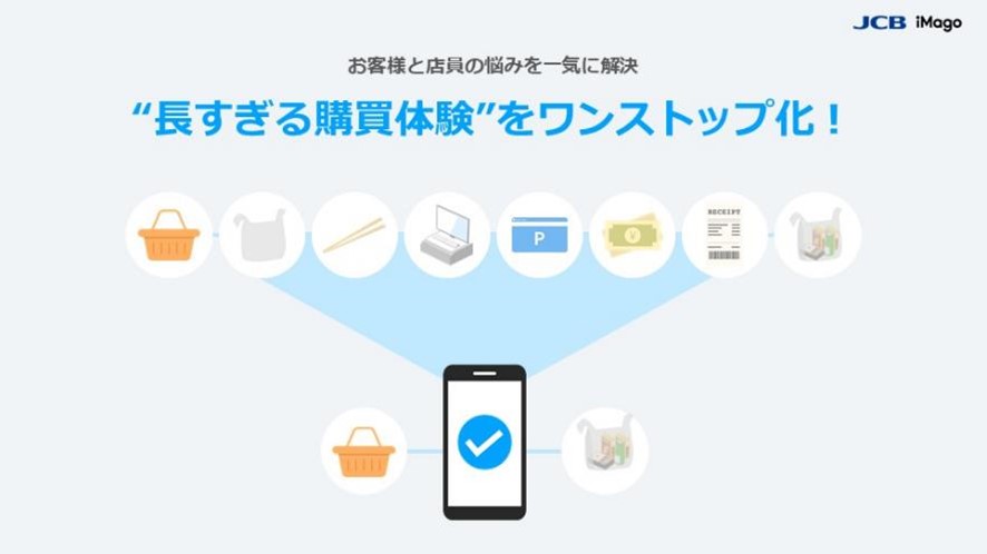 JCBとイマーゴ、店頭での口頭確認を自動化する「近づいてチェック」のユーザーテスト開始 多言語対応も|ECzine（イーシージン）