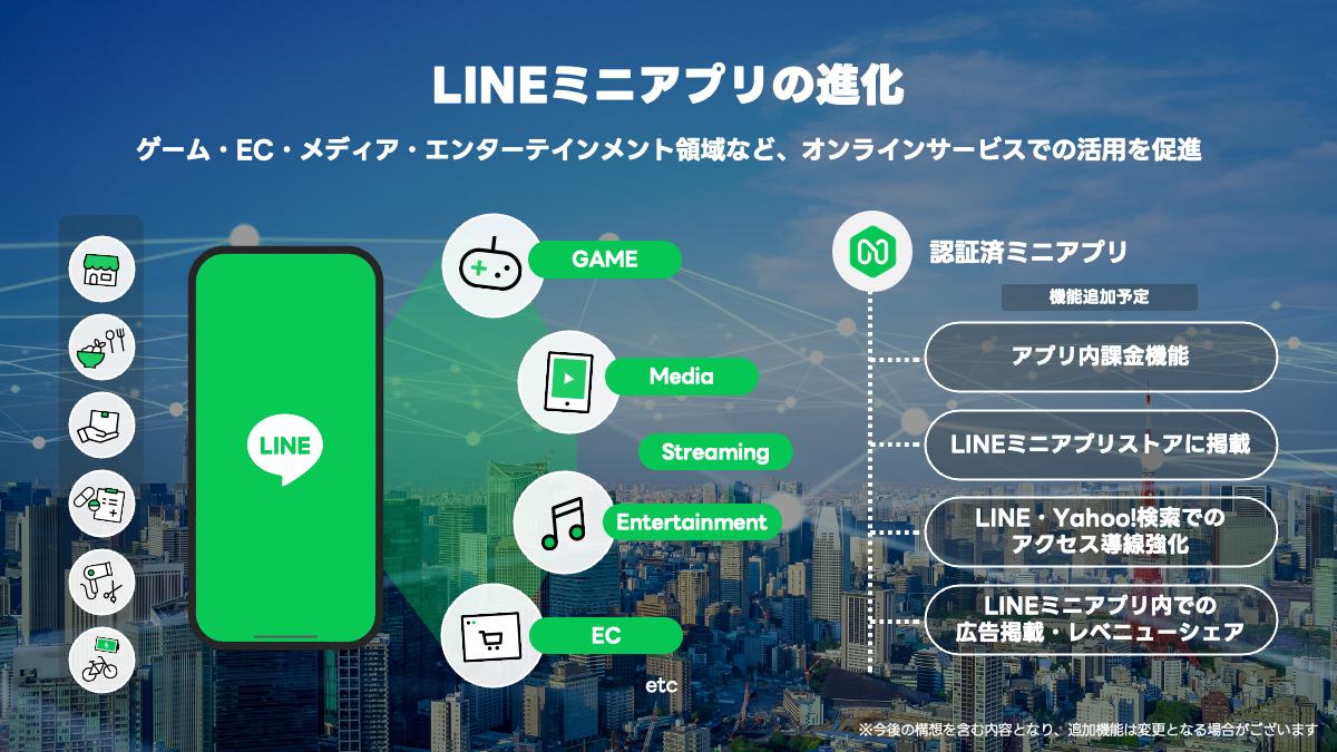 LINEミニアプリが大幅アップデート 審査不要機能やアプリ内課金などでオンラインサービスでの利用促進|ECzine（イーシージン）