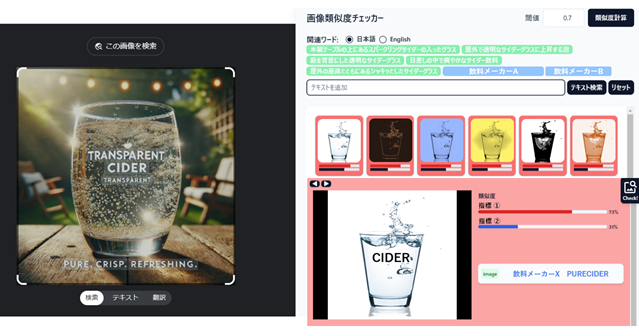 博報堂DYホールディングス、生成AI画像の著作権リスク判定ツールをAcompanyと開発|ECzine（イーシージン）