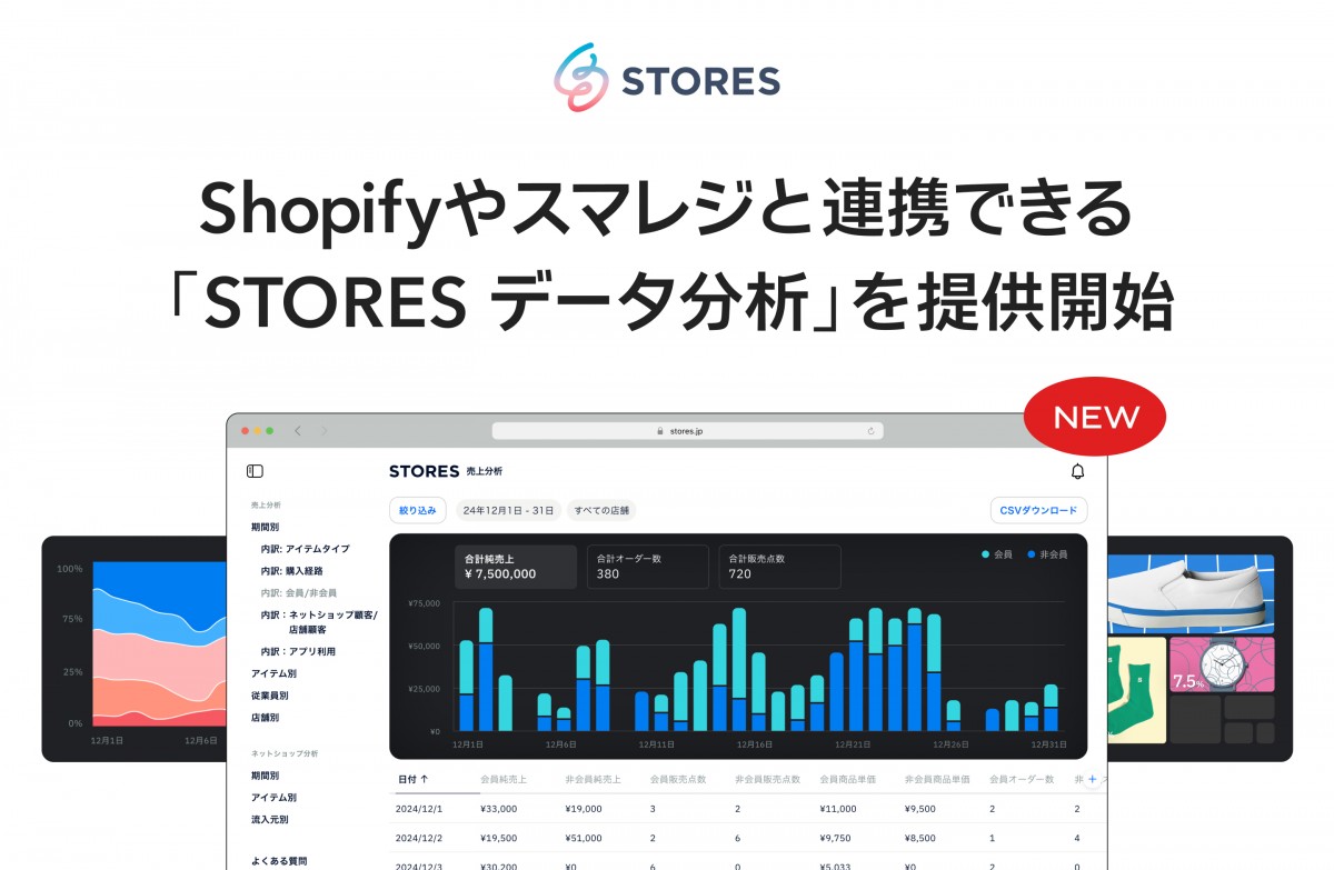 STORES、Shopifyやスマレジと連携できる「STORES データ分析」を提供開始|ECzine（イーシージン）