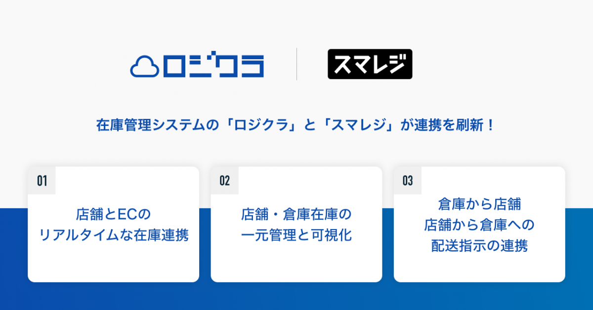ロジクラが店舗・EC在庫のリアルタイム連携、倉庫在庫の一元管理・可視化などOMOを支える新機能を提供|ECzine（イーシージン）