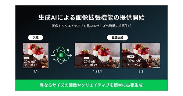 LINEヤフー、生成AIを使った画像生成機能を提供 広告・公式アカウント用クリエイティブ制作で利用可|ECzine（イーシージン）