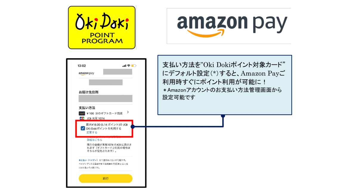 JCB、Amazon PayでOki Dokiポイントが利用可能に ポイント活用シーンを拡充|ECzine（イーシージン）