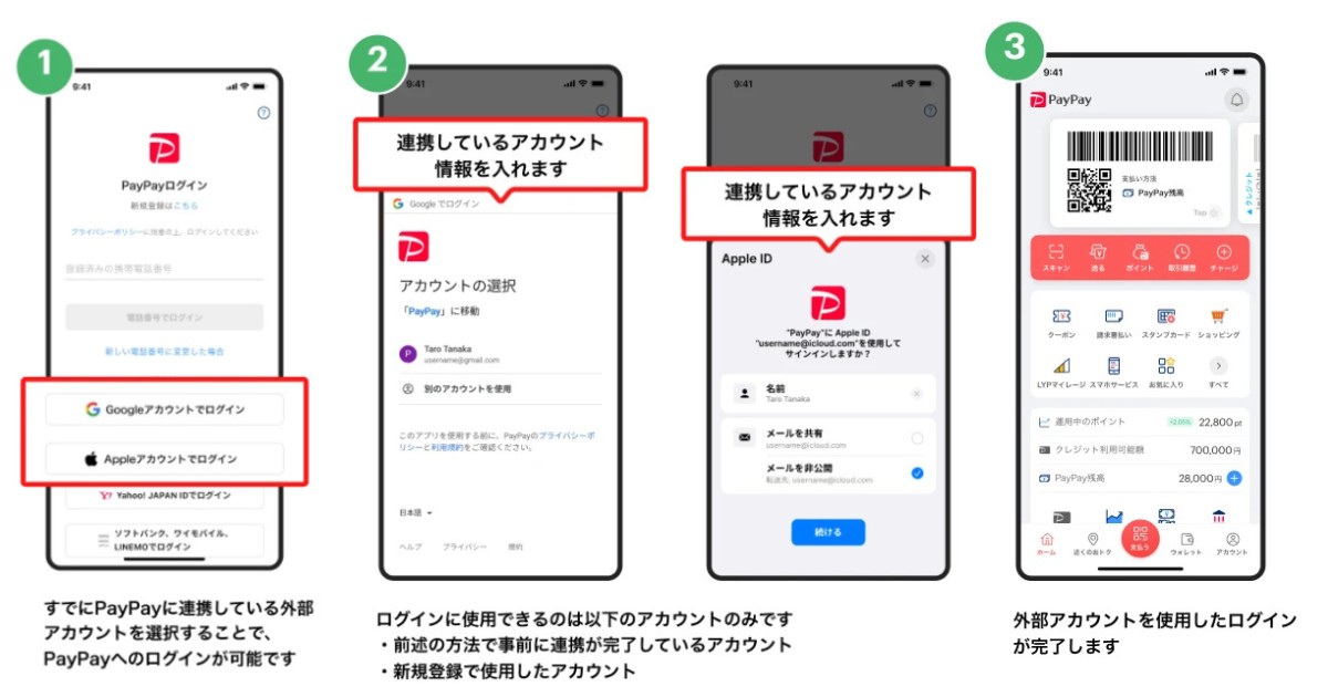 PayPay、GoogleとAppleのアカウント認証によってログイン・新規登録が可能に|ECzine（イーシージン）