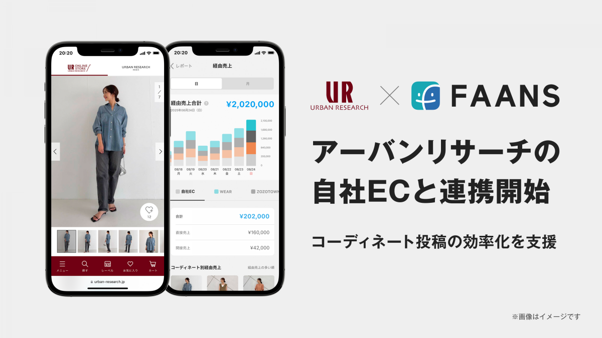 アーバンリサーチ、自社ECでZOZO提供の「FAANS」と連携 複数チャネルへのコーデ同時投稿を実現|ECzine（イーシージン）
