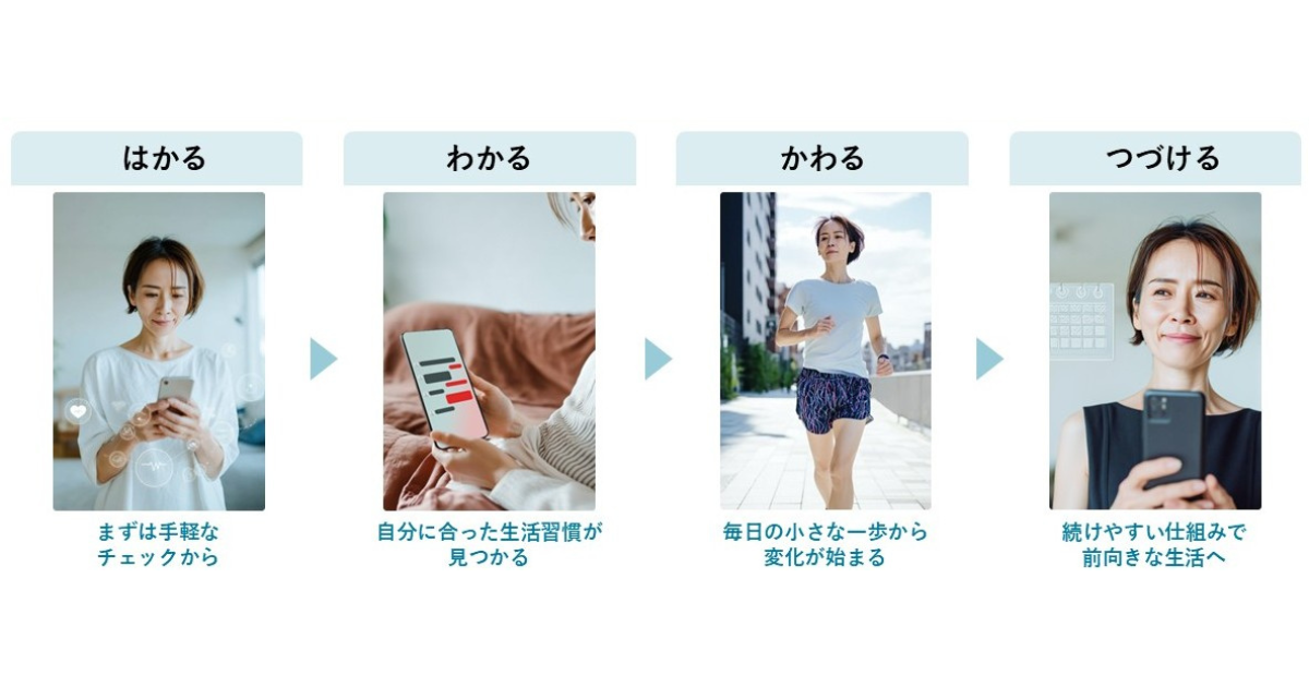 AIで生活習慣改善を支援 キューサイが「myme」β版をリリース|ECzine（イーシージン）