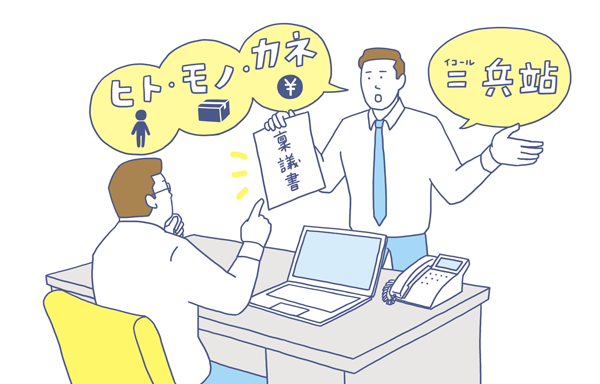 ライバルは導入してるのに稟議が通らない 課題解決のためのヒト・モノ・カネ、どうすれば良いの？ (1/4)|ECzine（イーシージン）