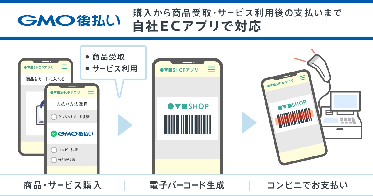 GMO後払い、払込票不要な「スマホアプリタイプ」の請求方式を追加 サービス利用後の支払いをスムーズに|ECzine（イーシージン）